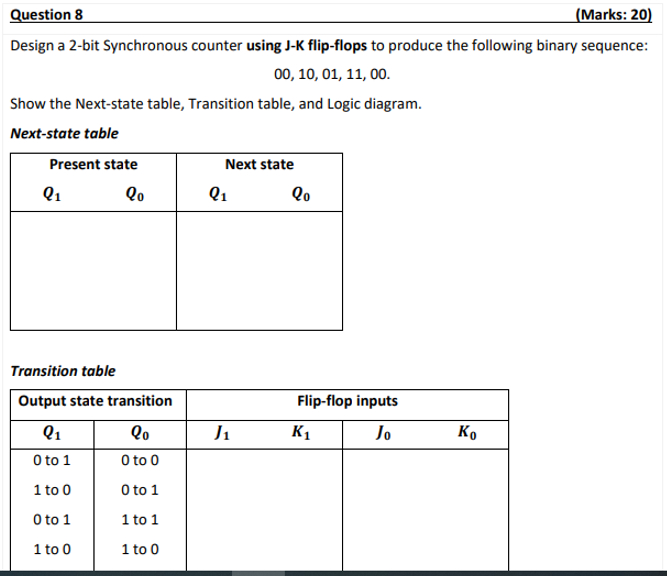 Solved Question 8Design a 2-bit Synchronous counter using | Chegg.com