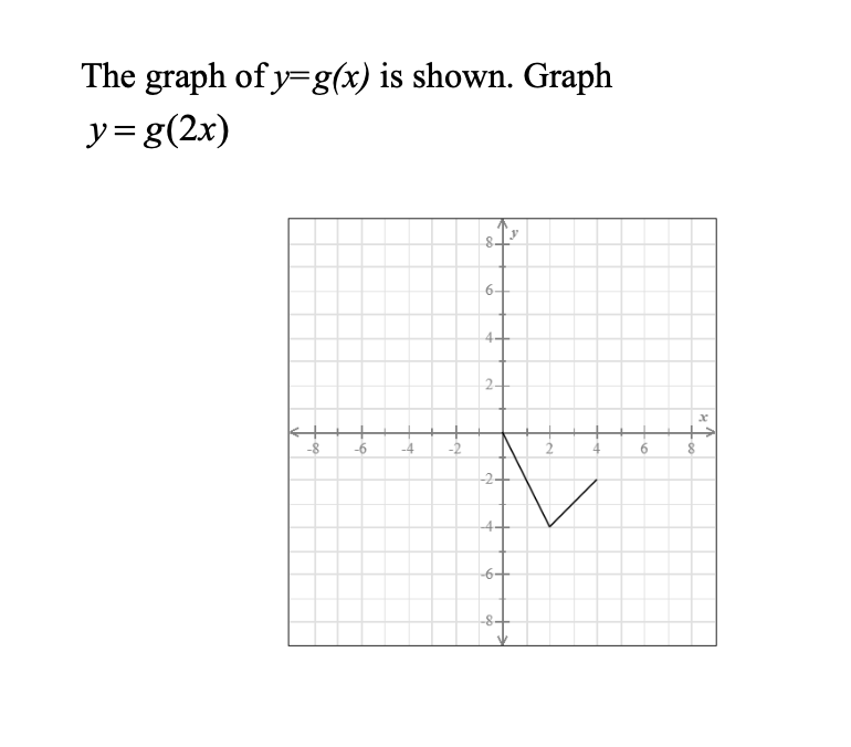 Solved 7. Complete the following. The graph of y=h(x) is | Chegg.com