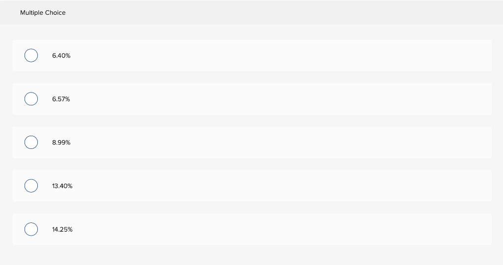 Solved What is the expected return on this stock given the | Chegg.com