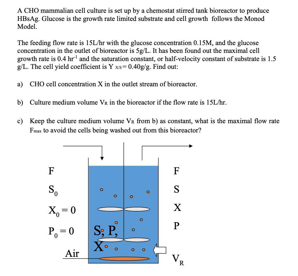 Solved A CHO mammalian cell culture is set up by a chemostat | Chegg.com
