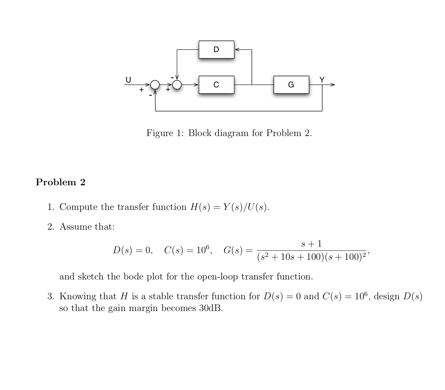 Solved Figure 1: Block diagram for Problem 2.Problem | Chegg.com