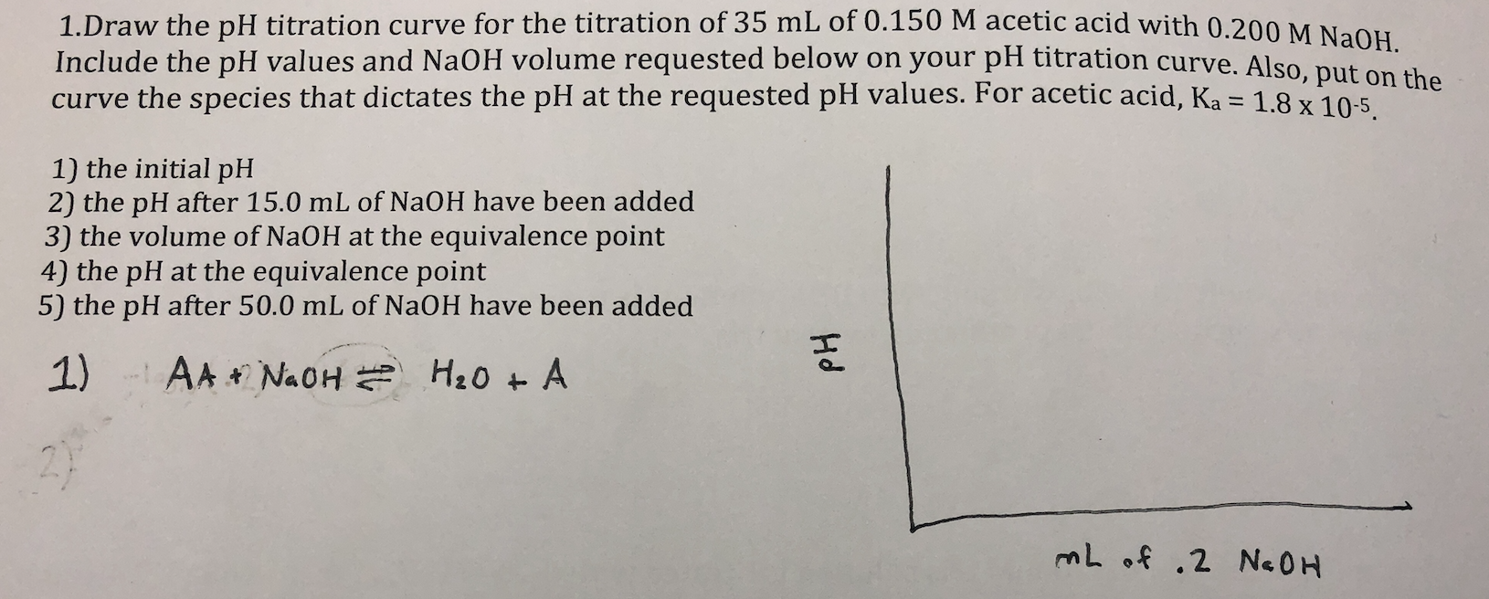 Solved 1.Draw the pH titration curve for the titration of 35 | Chegg.com