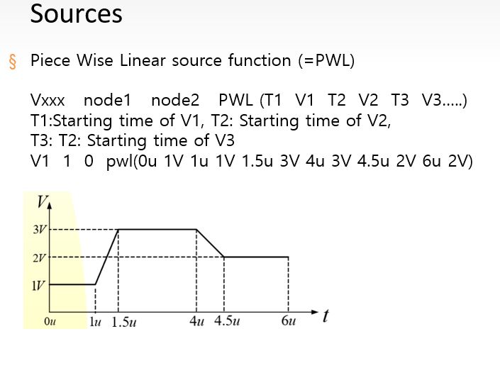 Complete the following circuit optimization | Chegg.com