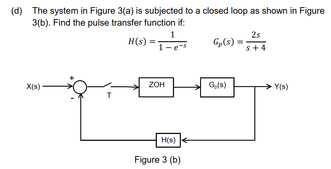 Solved (d) The system in Figure 3(a) is subjected to a | Chegg.com