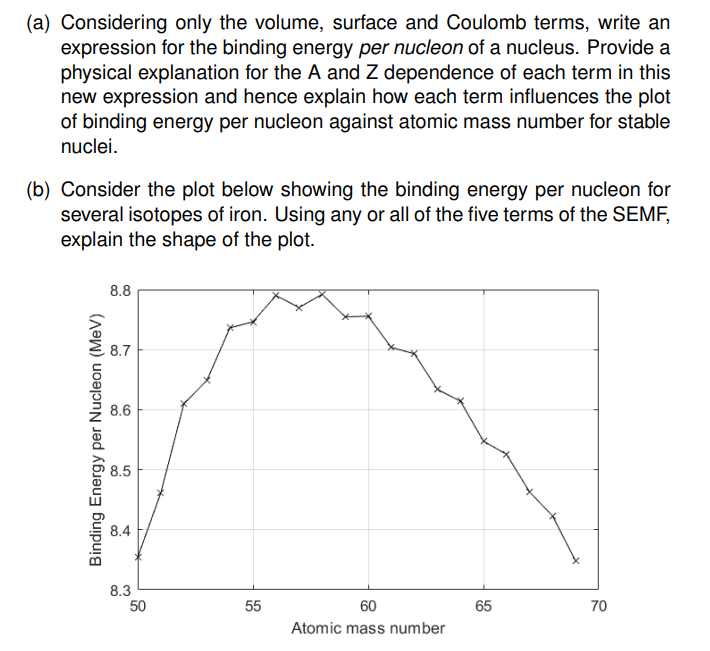 Solved 3. The semi-empirical mass formula (SEMF) predicts | Chegg.com