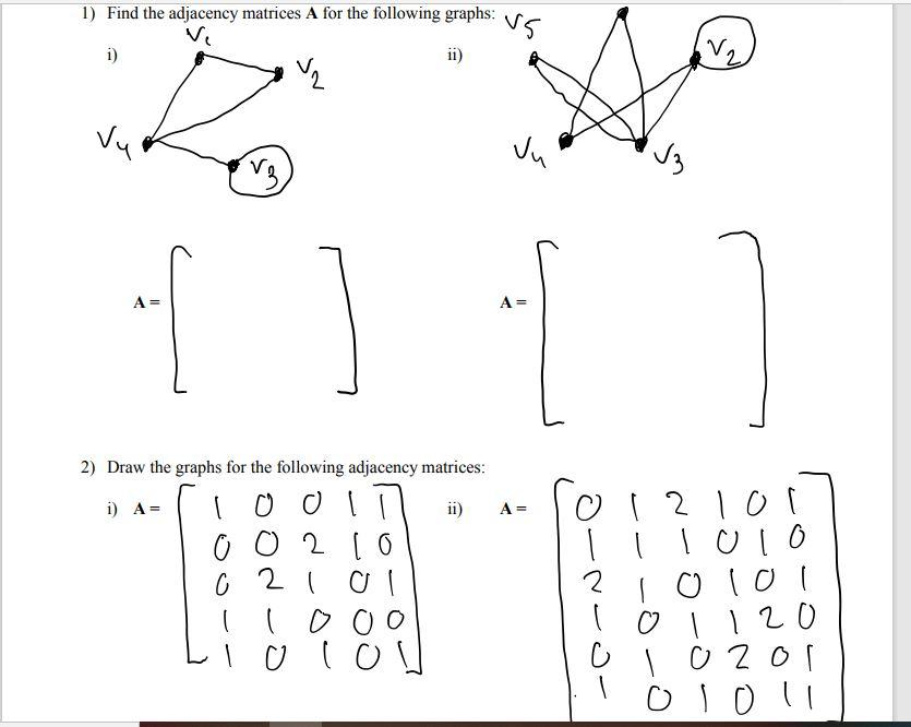 Solved 1) Find the adjacency matrices A for the following | Chegg.com