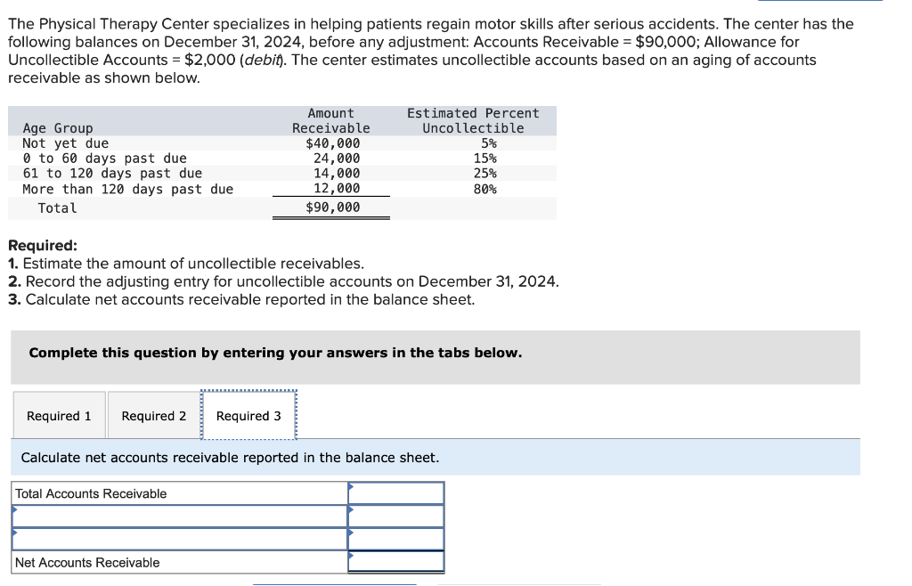 Solved Physicians' Hospital has the following balances on | Chegg.com