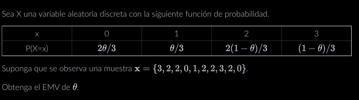 Solved Sea X Una Variable Aleatoria Discreta Con La Sig 6498
