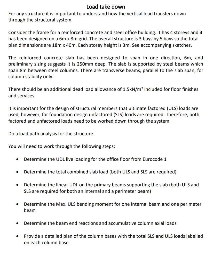 Solved Load take downFor any structure it is important to | Chegg.com