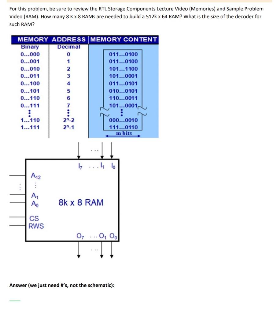 Solved For this problem, be sure to review the RTL Storage | Chegg.com