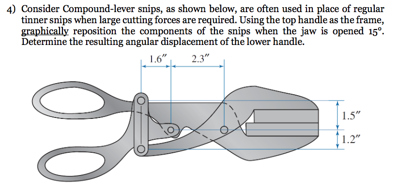 Solved 4) Consider Compound-lever snips, as shown below, are | Chegg.com