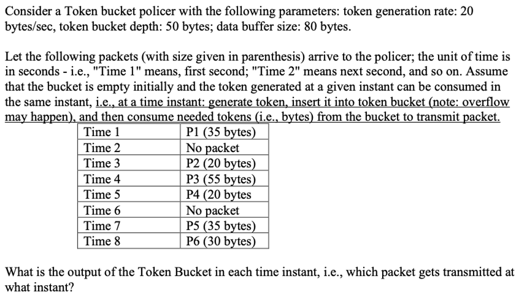 Solved Consider a Token bucket policer with the following | Chegg.com