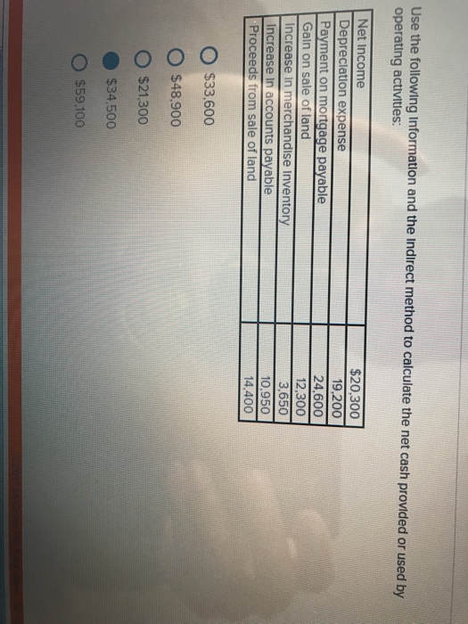 Solved Use the following information and the indirect method | Chegg.com