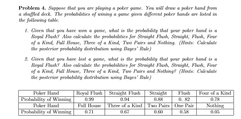 Solved Problem 4. ﻿Suppose that you are playing a poker | Chegg.com