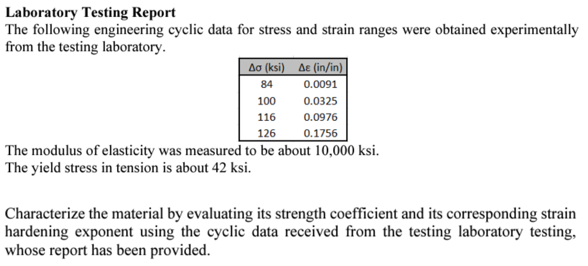 Solved Laboratory Testing Report The following engineering | Chegg.com