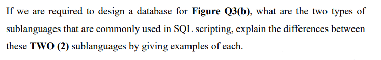 If we are required to design a database for Figure | Chegg.com