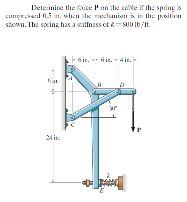 Solved Determine the force P on the cable if the spring is | Chegg.com