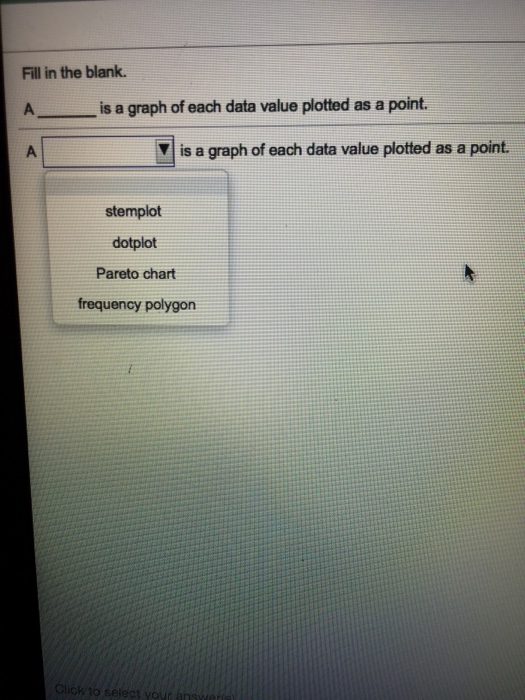 Solved Fill in the blank is a graph of each data value | Chegg.com