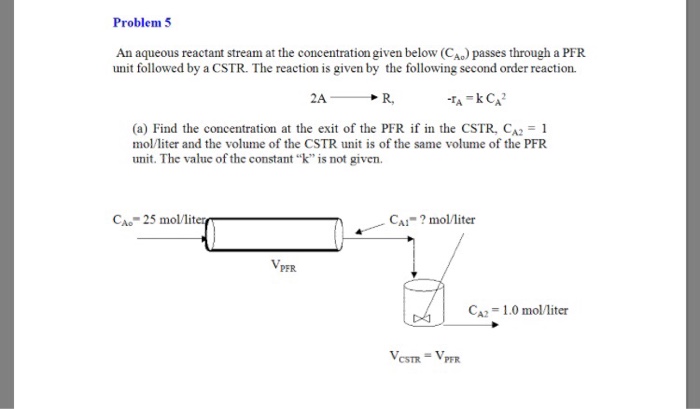 Solved Problem 5 An aqueous reactant stream at the | Chegg.com