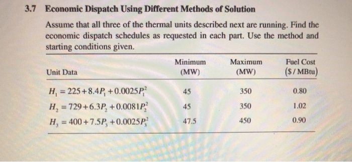 3.7 Economic Dispatch Using Different Methods of | Chegg.com