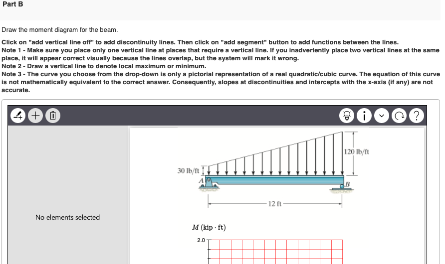 Solved Problem 7.59 4 of 4 . Review Part A Consider the beam | Chegg.com