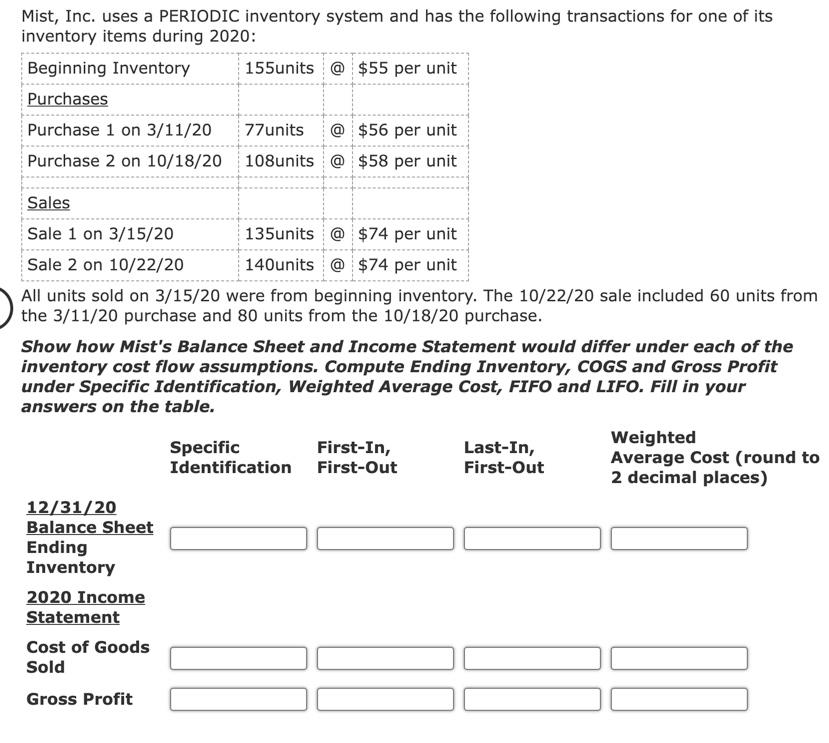 Solved Mist, Inc. uses a PERIODIC inventory system and has | Chegg.com