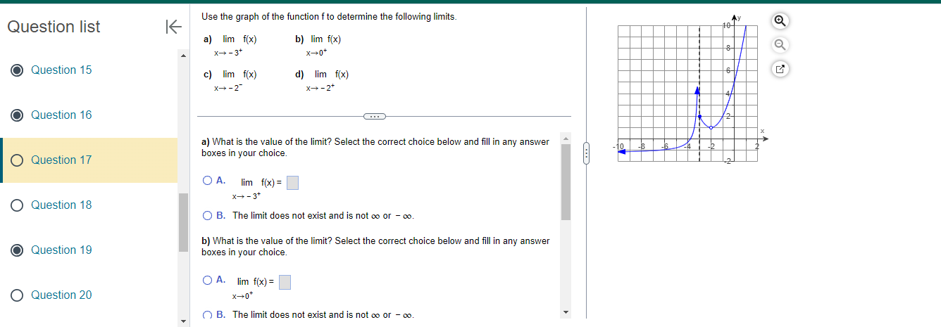 Solved estion list ∣← Use the graph of the function f to | Chegg.com