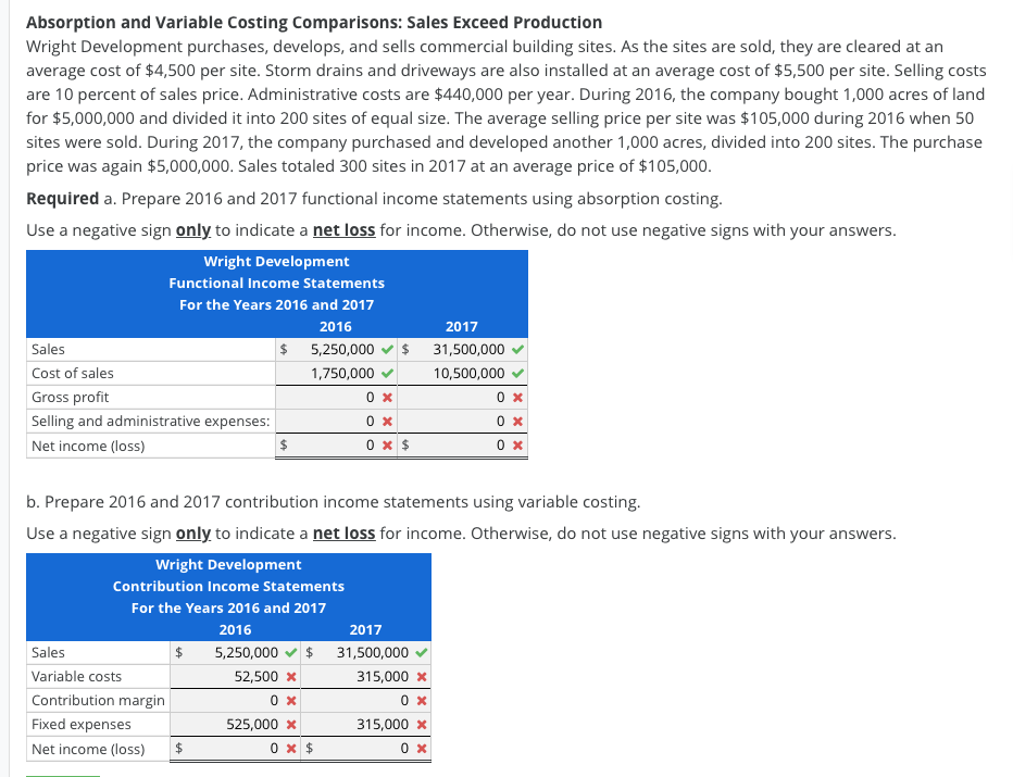 Solved Absorption and Variable Costing Comparisons: Sales | Chegg.com