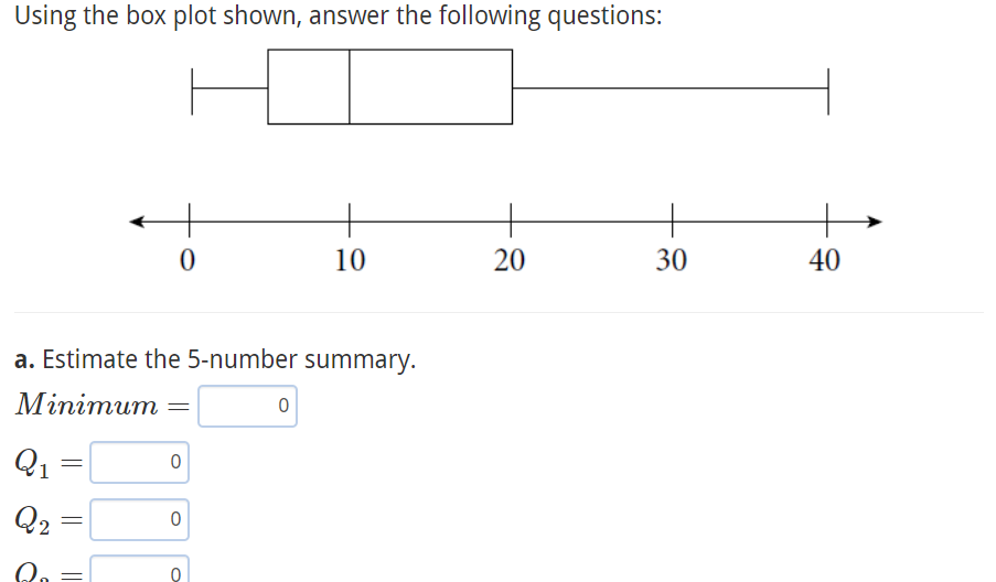 Solved Question #2: Please answer A-E. ﻿D&E are multiple | Chegg.com