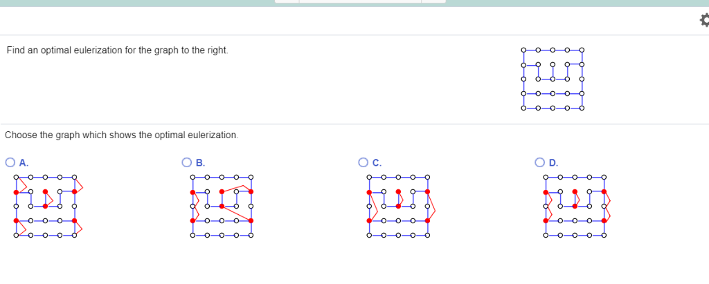 Solved Find An Optimal Eulerization For The Graph To The 7945