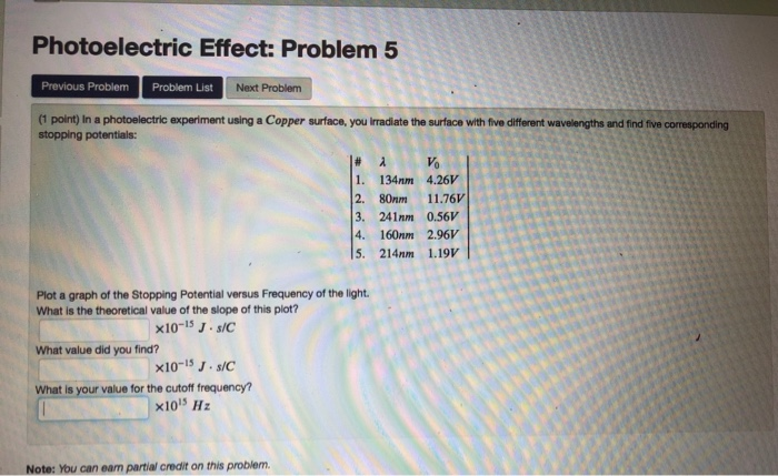 Solved Photoelectric Effect: Problem 5 Previous | Chegg.com
