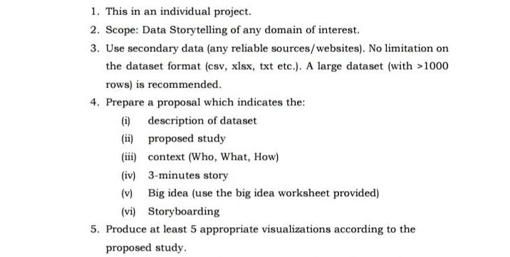 Solved 1. This in an individual project. 2. Scope: Data | Chegg.com