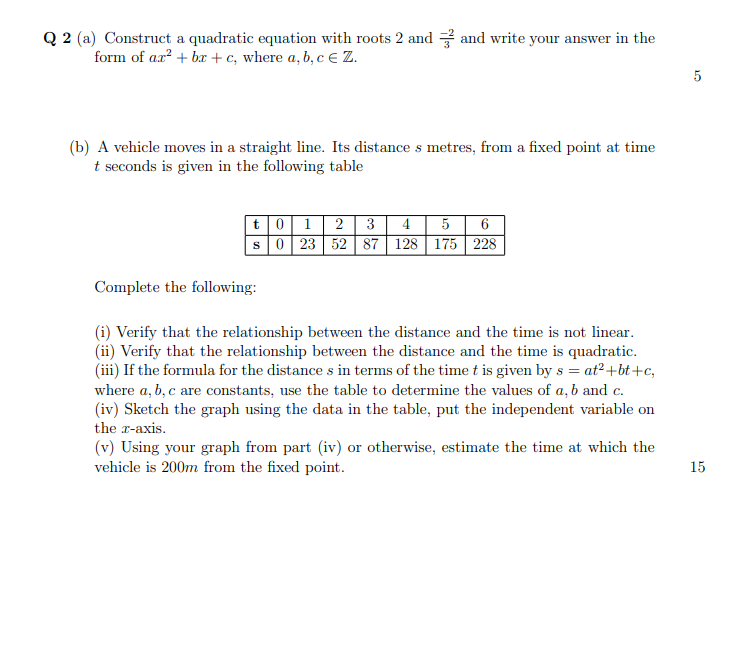Solved Q 2 (a) Construct a quadratic equation with roots 2 | Chegg.com