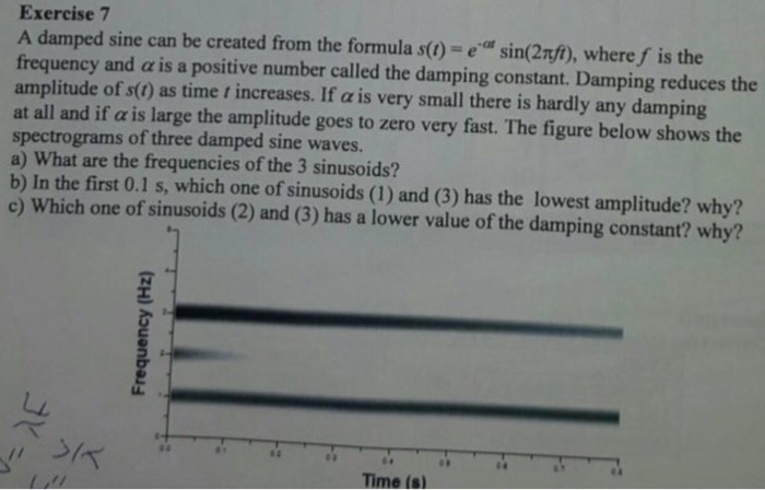 Solved A damped sine can be created from the formula s(t) = | Chegg.com