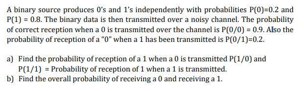 Solved A Binary Source Produces 0s And 1s Independently 9693