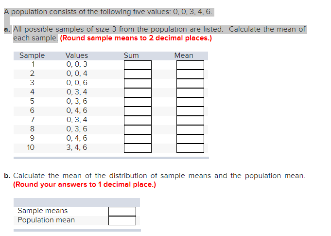 Solved A population consists of the following five values: | Chegg.com