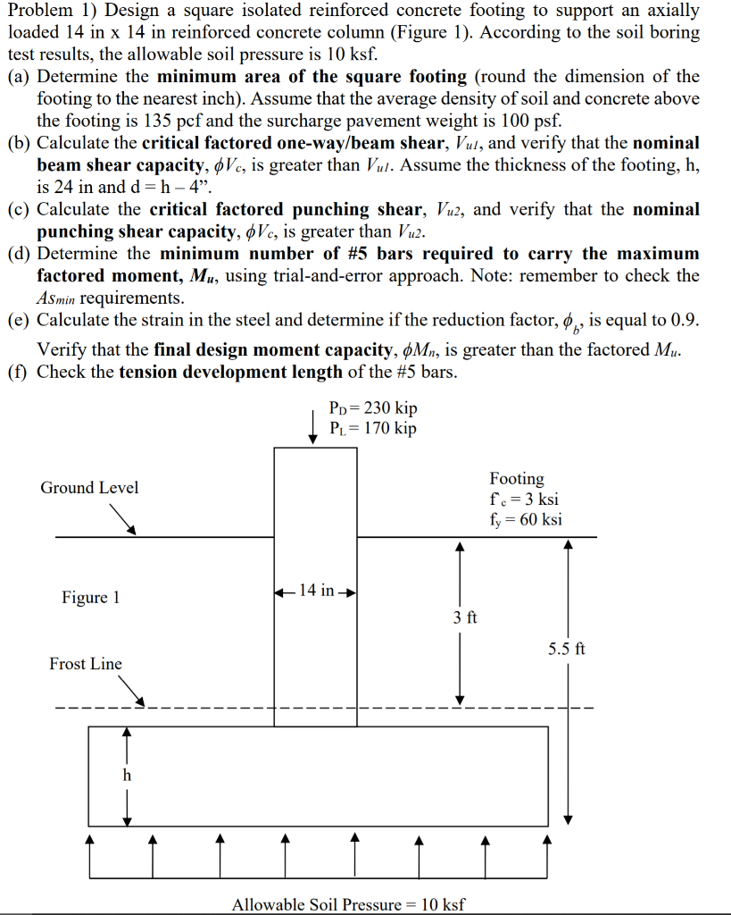 Solved Problem 1) Design a square isolated reinforced | Chegg.com