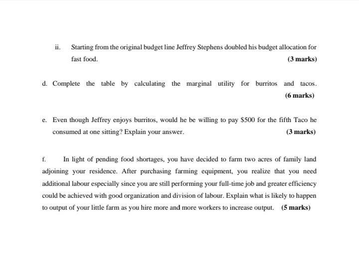 Solved Jeffrey Stephens has a weekly budget of $10,000 to | Chegg.com