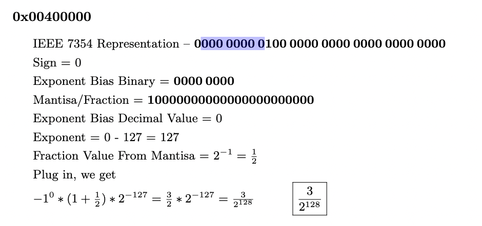 Solved Im trying to convert IEEE 7354 ﻿Floating Point | Chegg.com