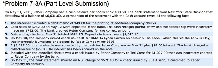 Solved Problem 7-3A (Part Level Submission) On May 31, 2015, | Chegg.com