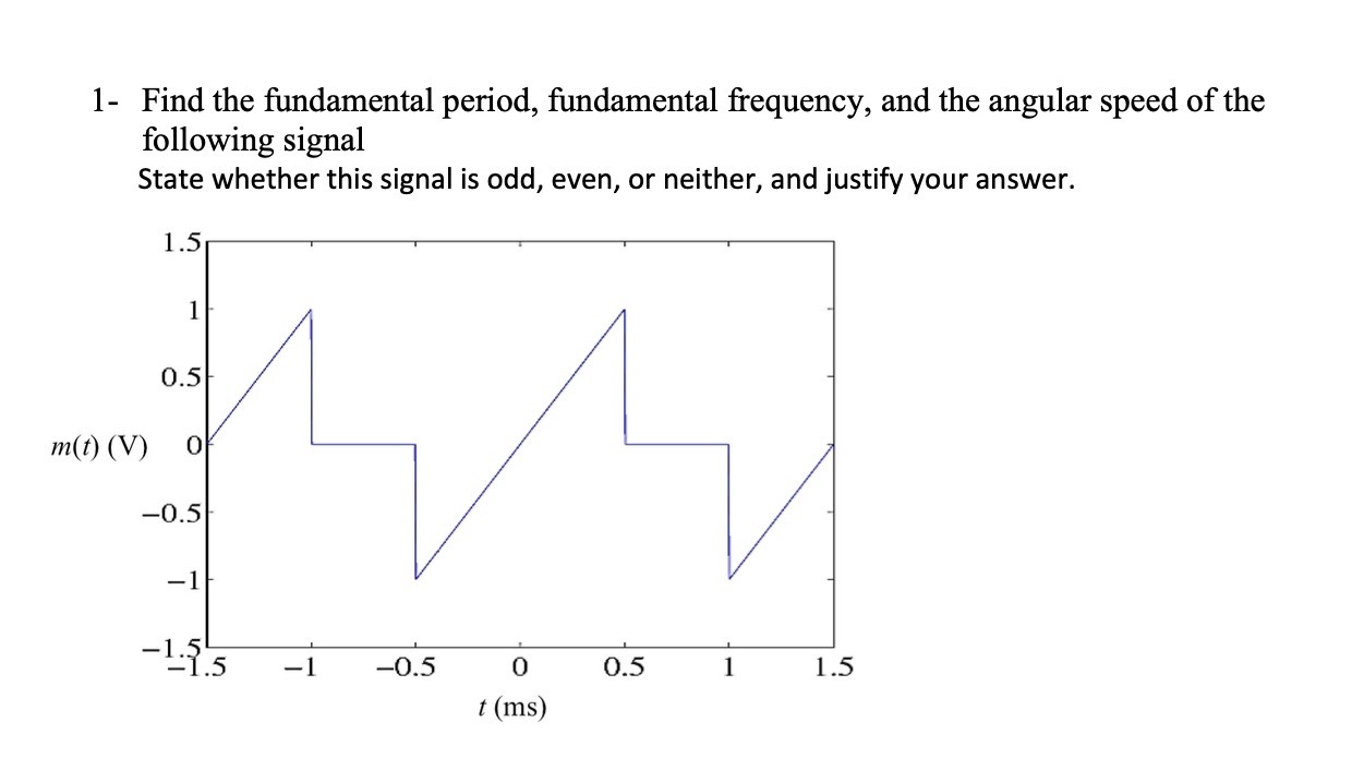Solved 1- Find the fundamental period, fundamental | Chegg.com