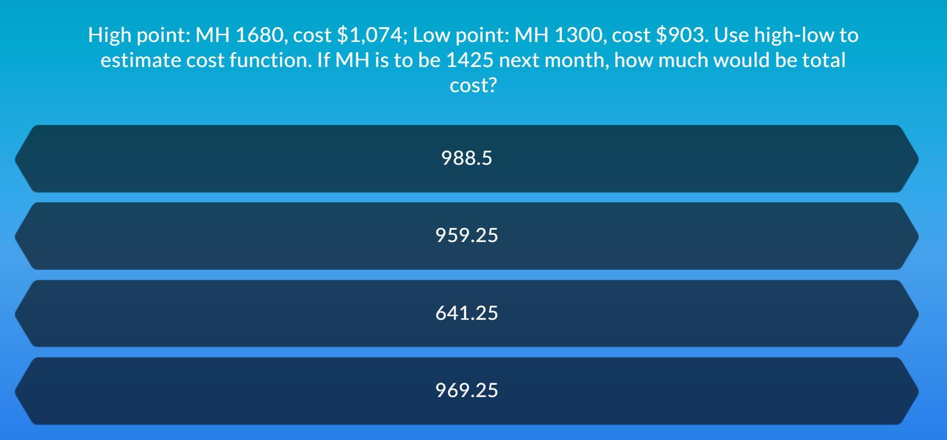 Solved High point: MH 1680, cost \$1,074; Low point: MH | Chegg.com
