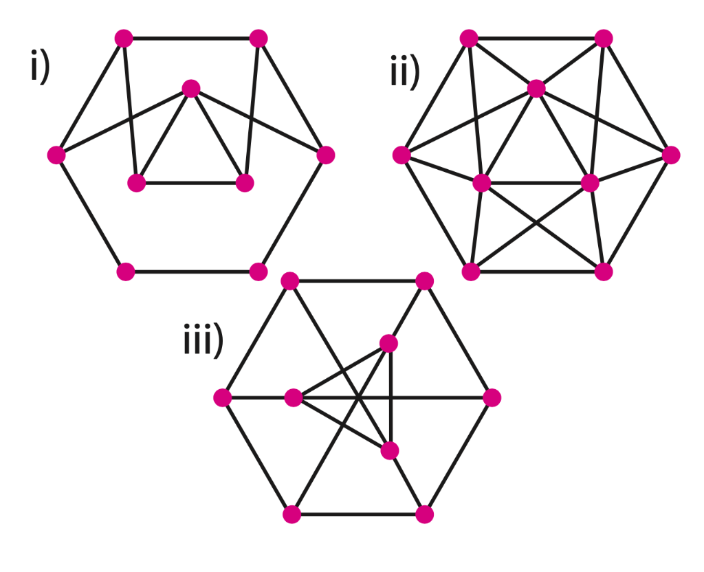 Solved Putting Euler’s formula to work. Draw 9 (pink) | Chegg.com
