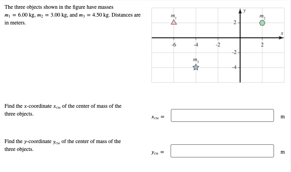 Solved The three objects shown in the figure have masses mı | Chegg.com