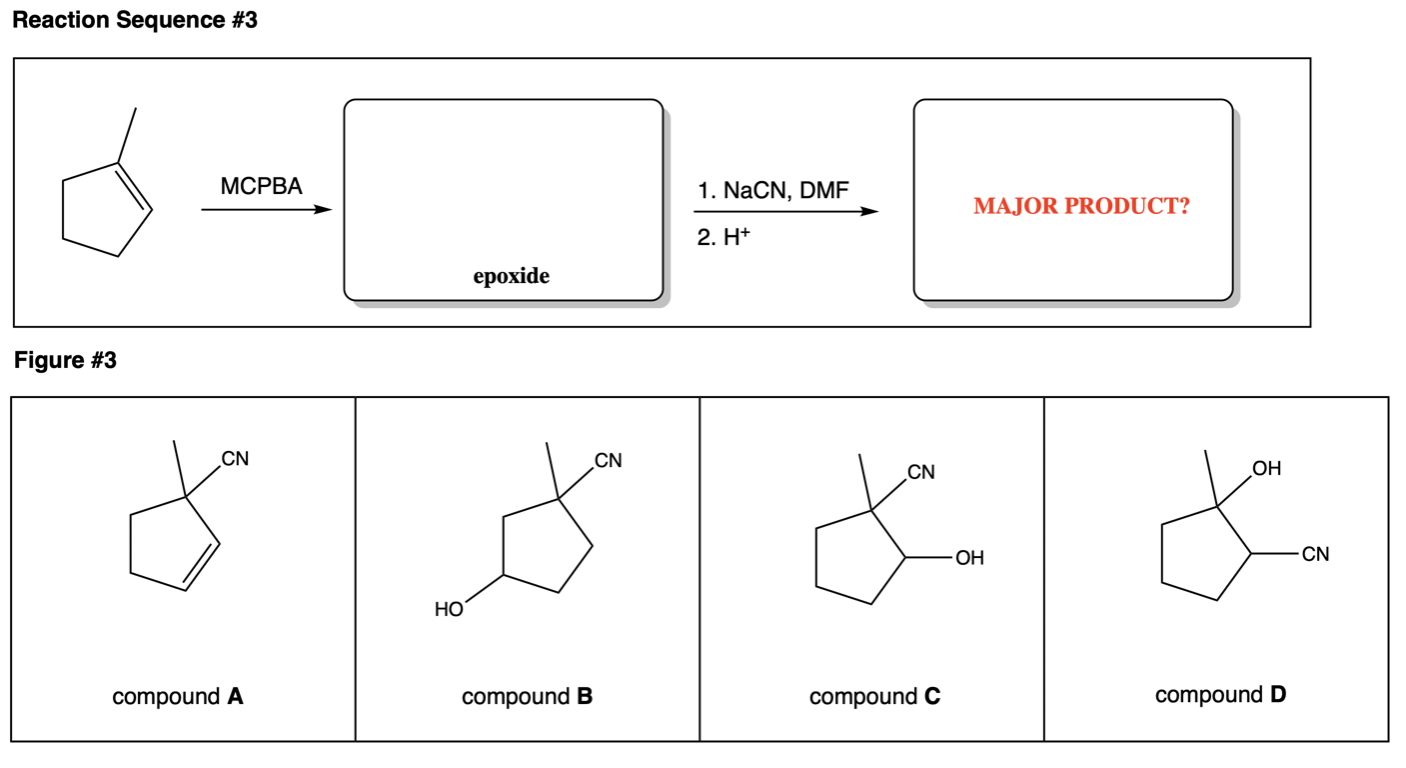 Solved What major product (from Figure #3) results from the | Chegg.com