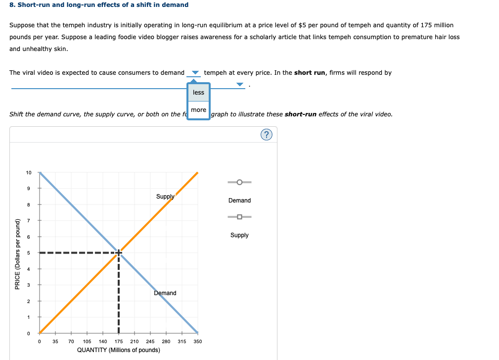 Solved 8. Short-run and long-run effects of a shift in | Chegg.com