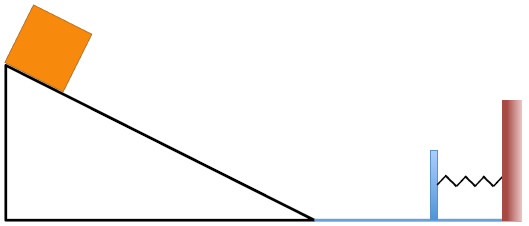 Solved A 1.5-kg block slides down a 10-m long ramp inclined | Chegg.com