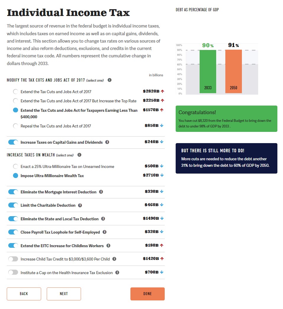 Solved STEP 1: THIS IS THE DISCUSSION POST PROMPT THAT I | Chegg.com