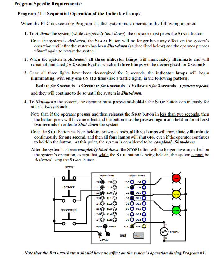 ASSIGNMENT: Given the following schematic for a | Chegg.com