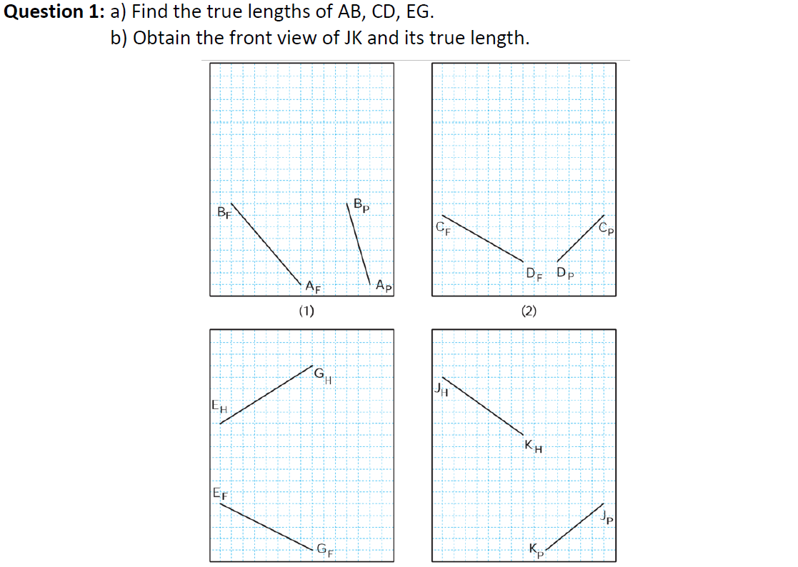 Solved Question 1: a) Find the true lengths of AB, CD, EG. | Chegg.com